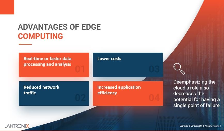 Resilience and Uptime at the IoT Edge | OOBM for Micro Data Centers