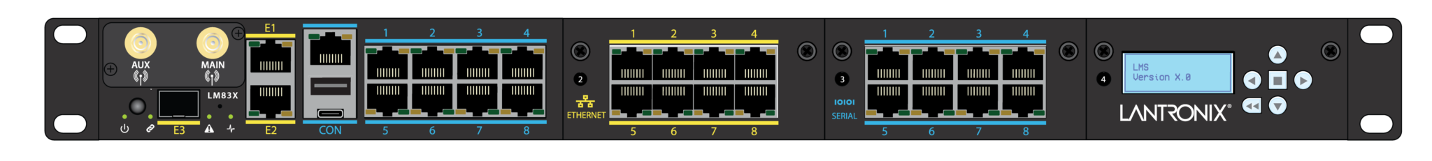 LM83X | Device Management OOB | Lantronix