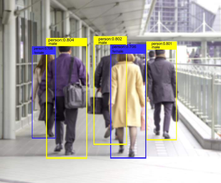 AI/Machine Learning | Lantronix