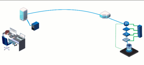 LM-Series Console Server: Configuration Rollback | Lantronix